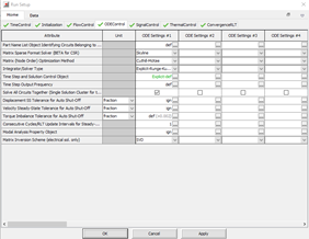 Week 1 : Exploring the GUI of GT-POWER : Skill-Lync