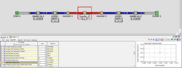 Week 1 : Exploring the GUI of GT-POWER : Skill-Lync