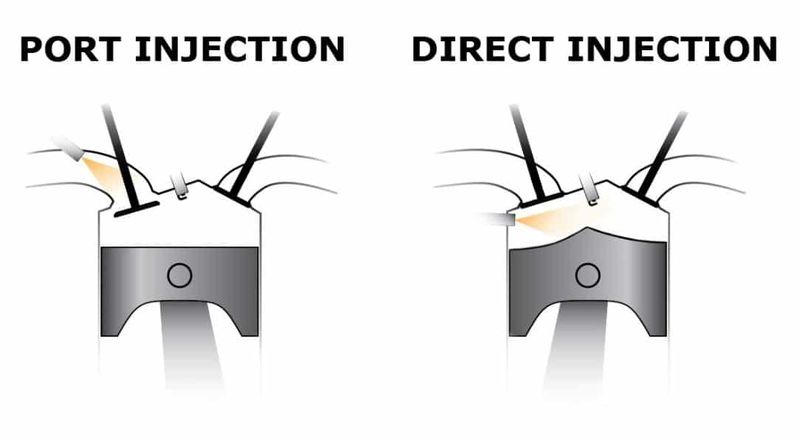 Week 10: Project 1 - FULL HYDRO case set up (PFI) : Skill-Lync