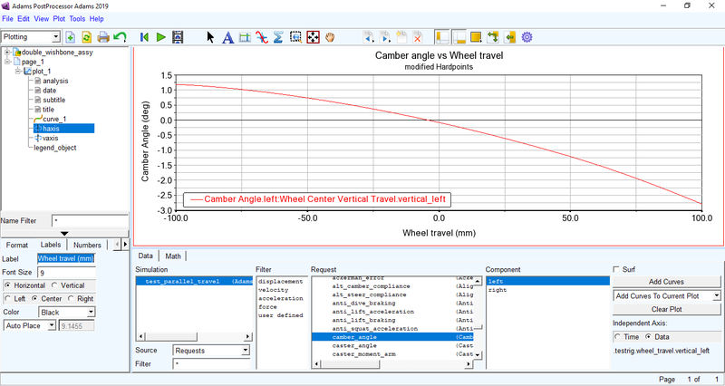 Adams challenge 5 - post processing : Skill-Lync