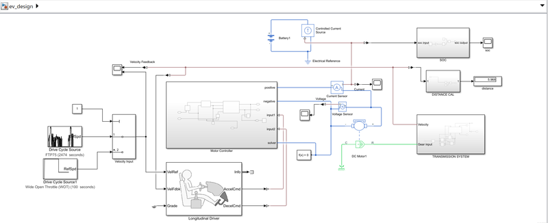 Final Project: Design of an Electric Vehicle : Skill-Lync