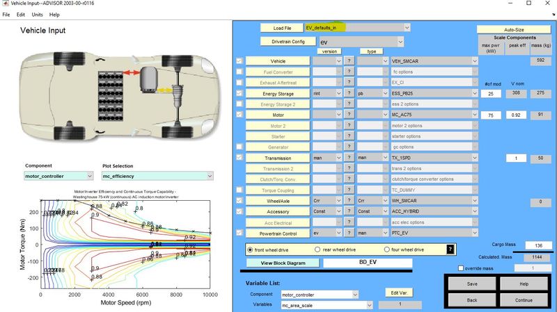 Study different vehicle models and their parameters in the Advisor tool ...