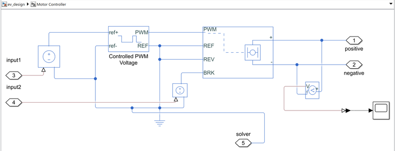 Final Project: Design of an Electric Vehicle : Skill-Lync