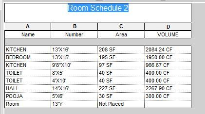 Preparing Schedule & Cost Estimation for a building using REVIT : Skill ...