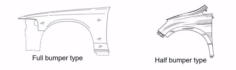 Fender Design Challenge : Skill-Lync