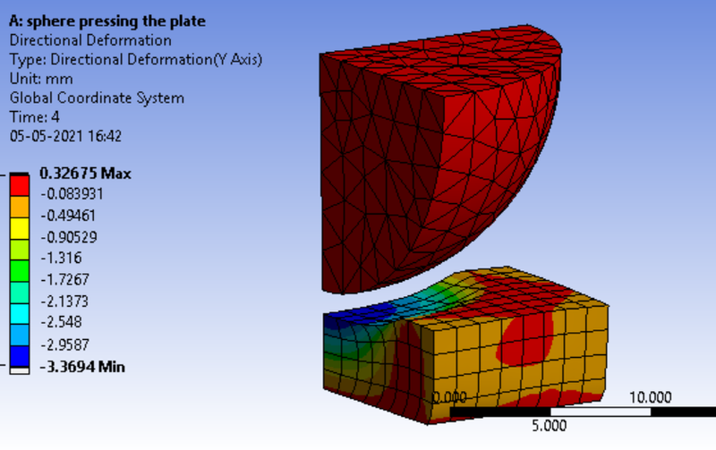 Week 5 Sphere pressing on a plate : Skill-Lync