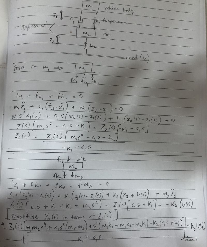 Transfer Function : Skill-Lync