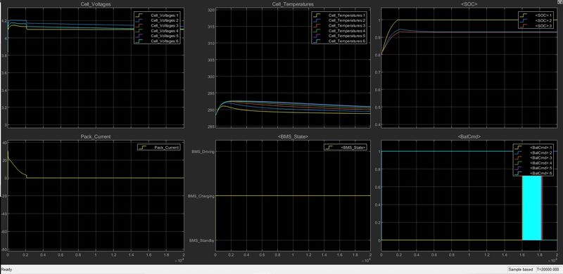Week 7 State of charge estimation : Skill-Lync