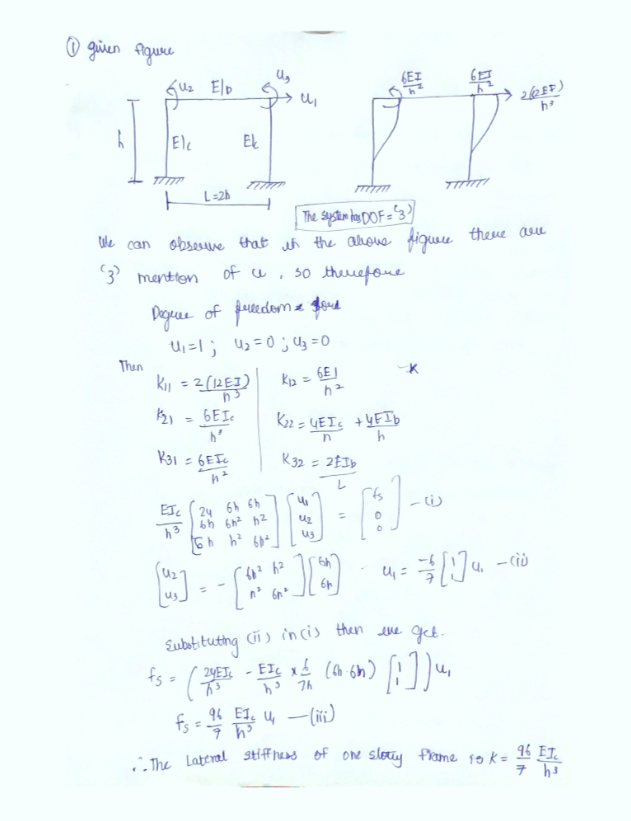 Calculation of Stiffness in Structural elements : Skill-Lync