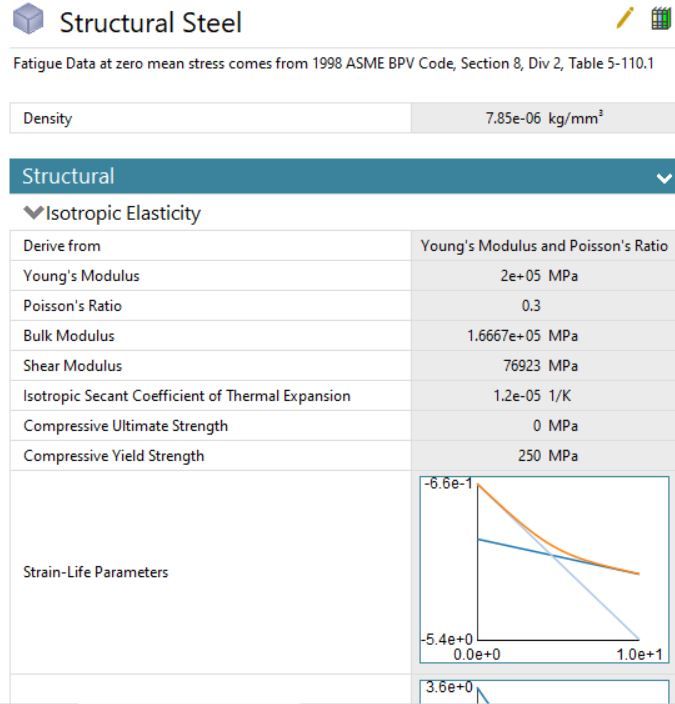 Week 4- Rolling operation : Skill-Lync