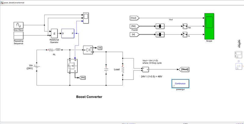 Power electronic converter and duty cycle : Skill-Lync