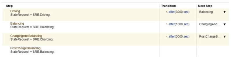 Week 7 State of charge estimation : Skill-Lync