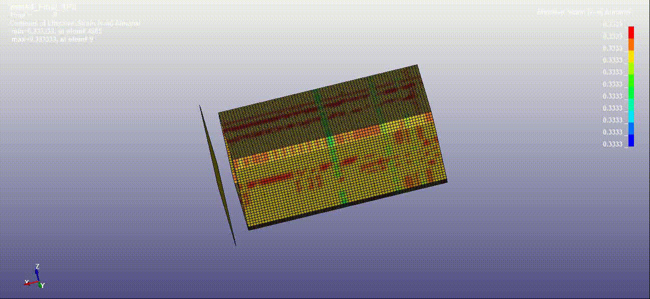 Week - 4 - Crash Box Simulation : Skill-Lync
