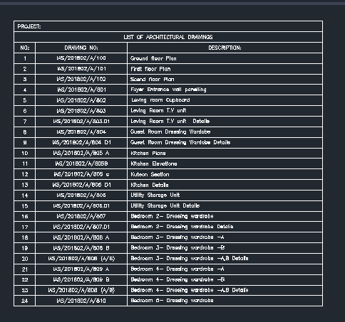 Creation of Column Schedule and Drawing Template using AutoCad : Skill-Lync