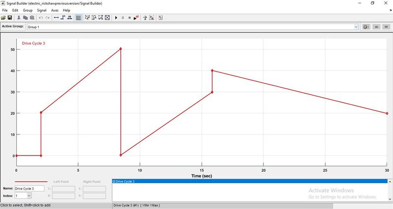 Electric Rickshaw modelling in SIMULINK : Skill-Lync