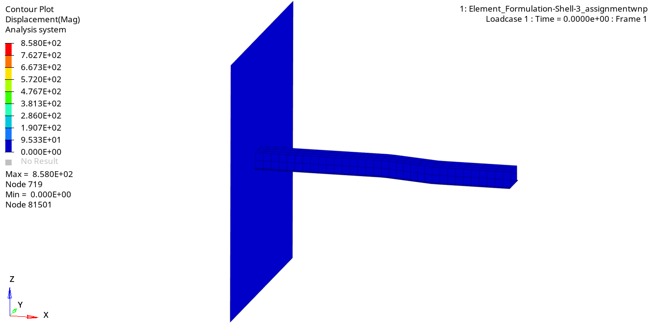 Assignment 3-2D Element Formulation Challenge : Skill-Lync