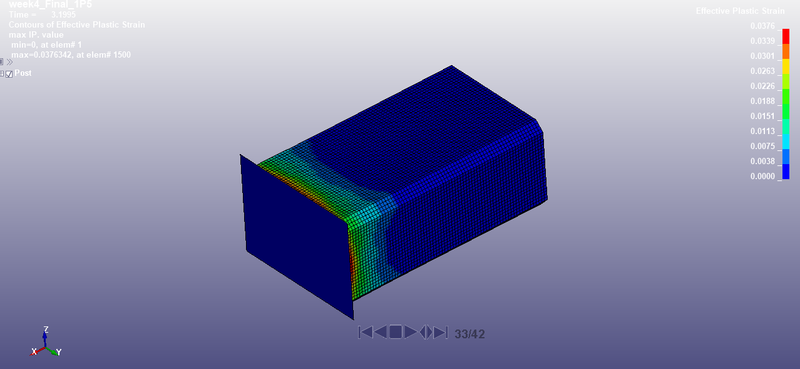 Week - 4 - Crash Box Simulation : Skill-Lync