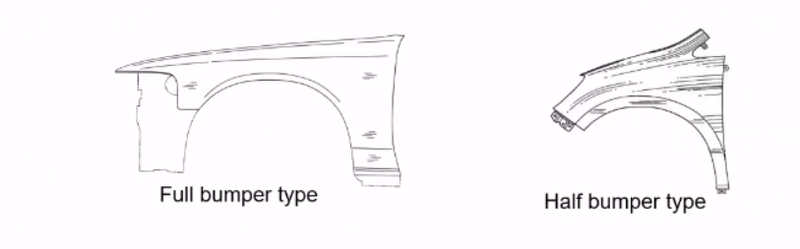Fender Design Challenge : Skill-Lync