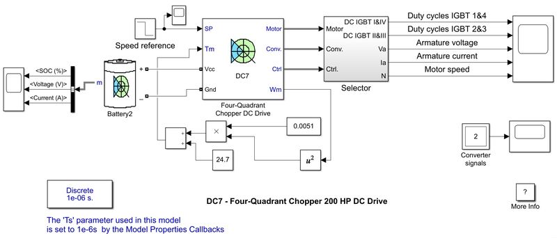 Project-1: Powertrain for aircraft in runways : Skill-Lync