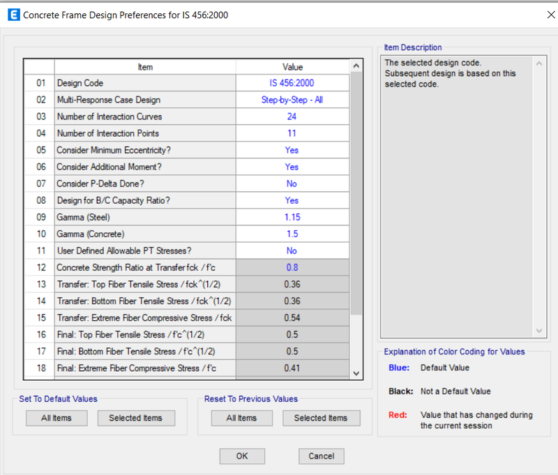 Reinforcement Detailing of Beams from ETABS output : Skill-Lync