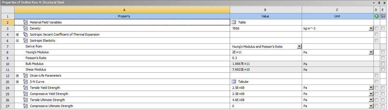 Week 4- Rolling operation : Skill-Lync