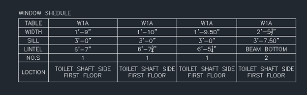 Creation of Column Schedule and Drawing Template using AutoCad : Skill-Lync