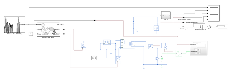 Final Project: Design of an Electric Vehicle : Skill-Lync