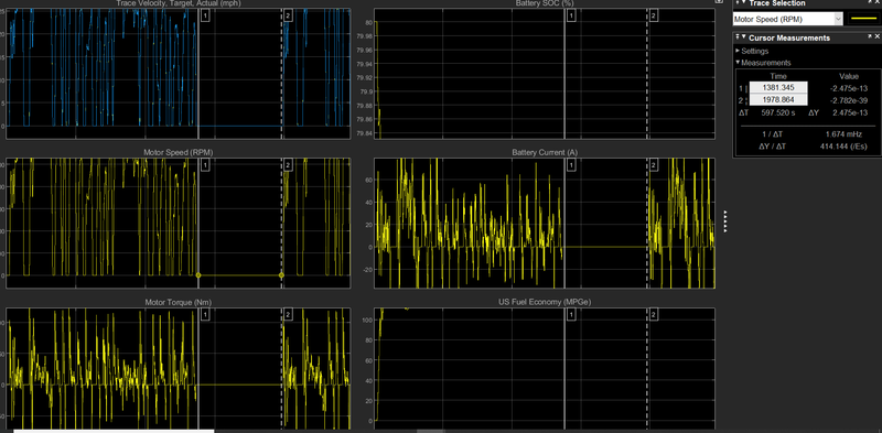 Week-4 Challenge WOT Condition Part-2 : Skill-Lync