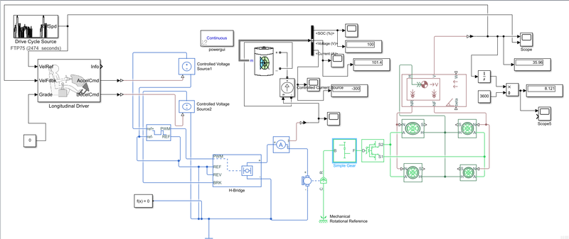 Final Project: Design of an Electric Vehicle : Skill-Lync