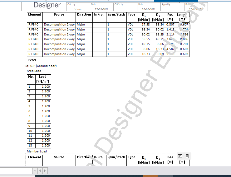 Project 2 : Skill-Lync
