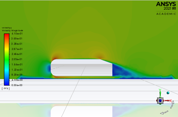 Week 3 - External flow simulation over an Ahmed body. : Skill-Lync