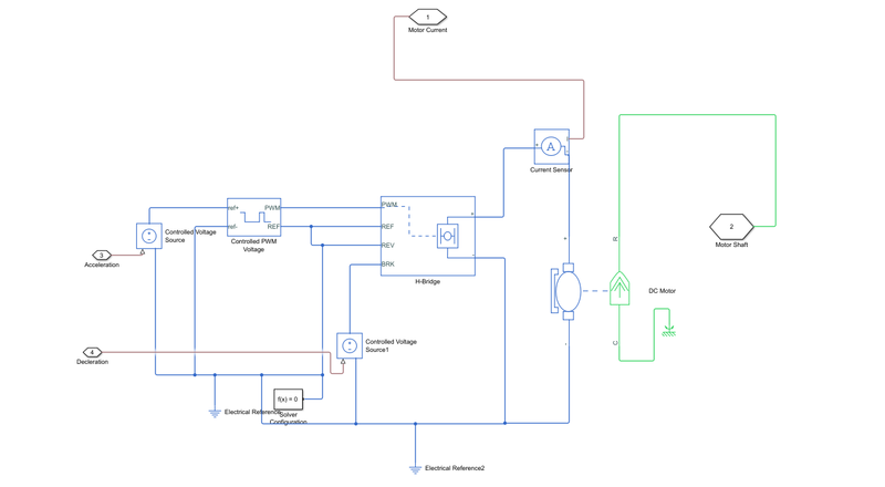 Project-1: Modelling an electric Car with Li-ion battery : Skill-Lync