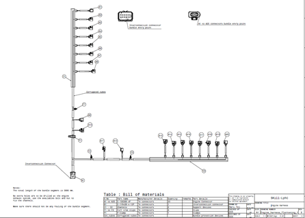 Project 1 : Skill-Lync