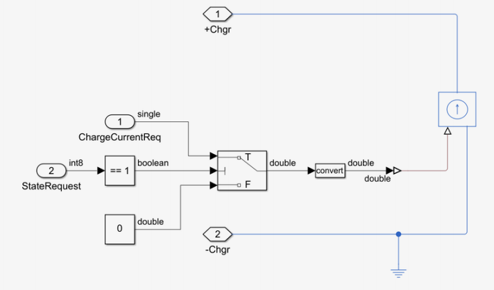 Week 7 State of charge estimation : Skill-Lync