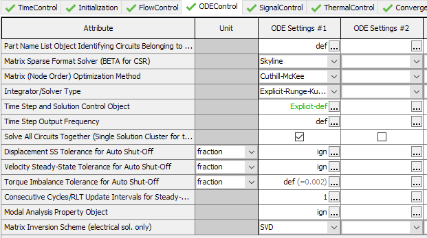 Week 1 : Exploring the GUI of GT-POWER : Skill-Lync