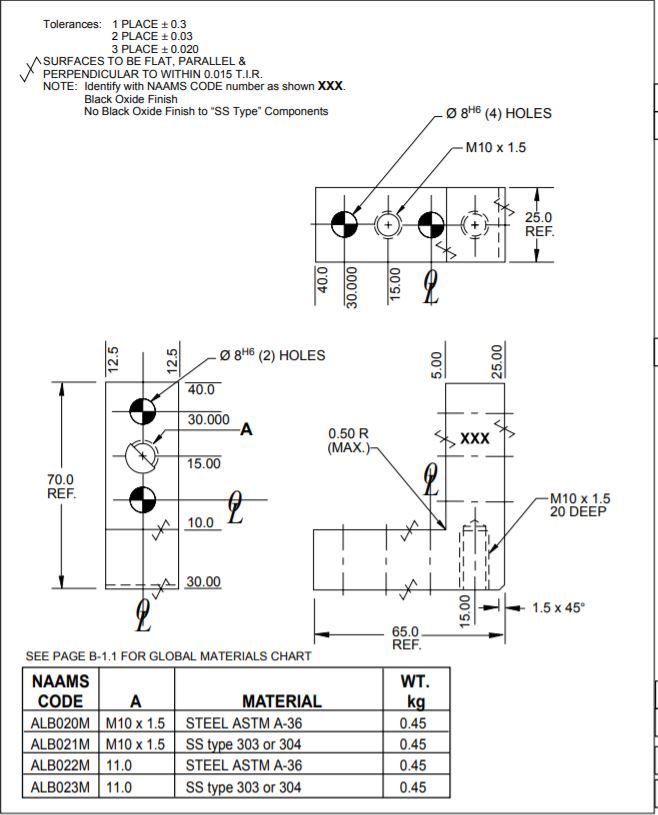 Fixed Pin Unit and Retractable Pin Unit Design : Skill-Lync