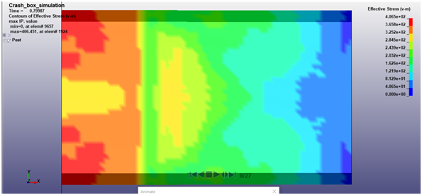 Week - 4 - Crash Box Simulation : Skill-Lync