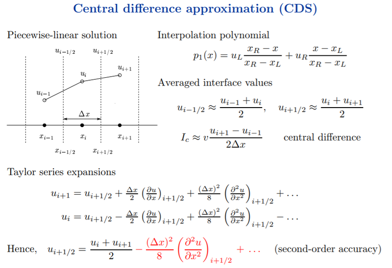 Week 9 - FVM Literature Review : Skill-Lync