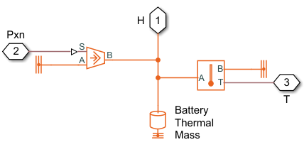 Project 2 Thermal modeling of battery pack : Skill-Lync