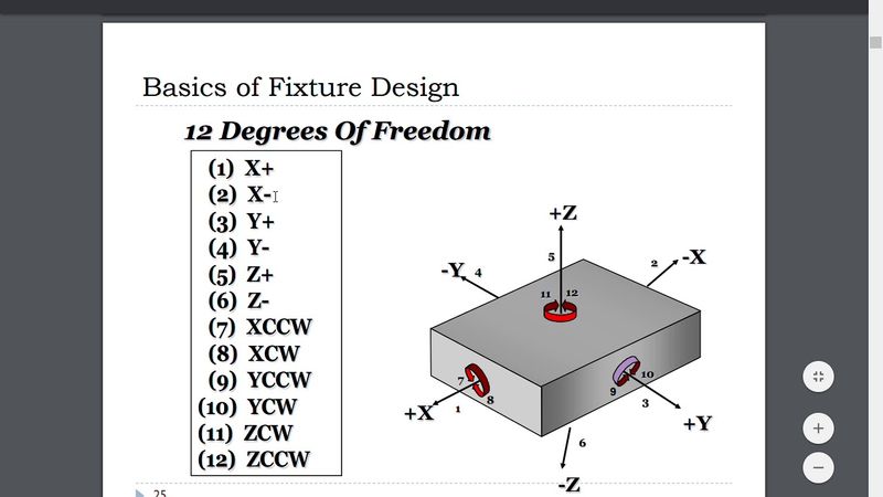 Fixed Pin Unit and Retractable Pin Unit Design : Skill-Lync