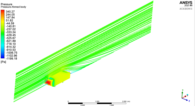 Aerodynamic flow simulation over an Ahmed body : Skill-Lync