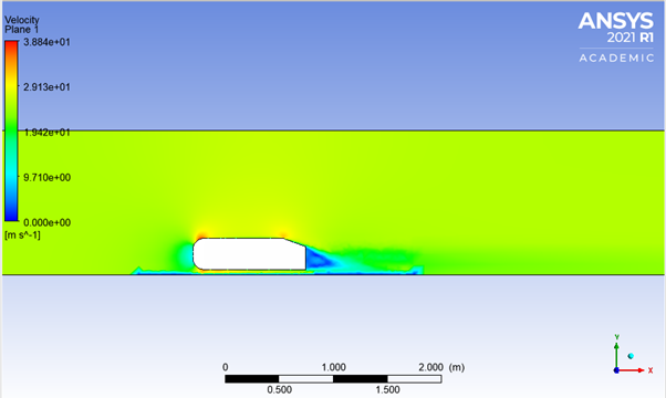 Week 3 - External flow simulation over an Ahmed body. : Skill-Lync
