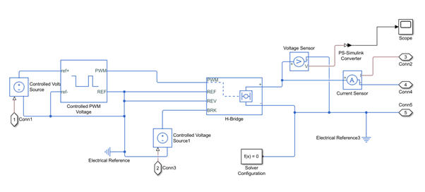 Final Project: Design of an Electric Vehicle : Skill-Lync