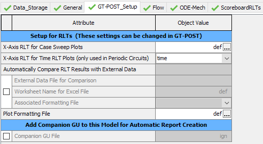 Week 1 : Exploring the GUI of GT-POWER : Skill-Lync