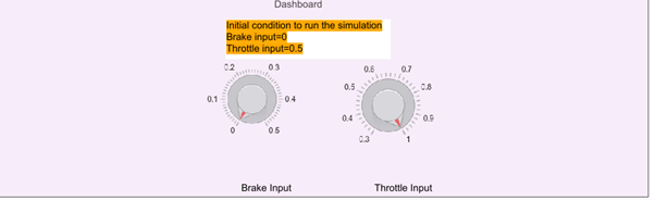 Project : Skill-Lync