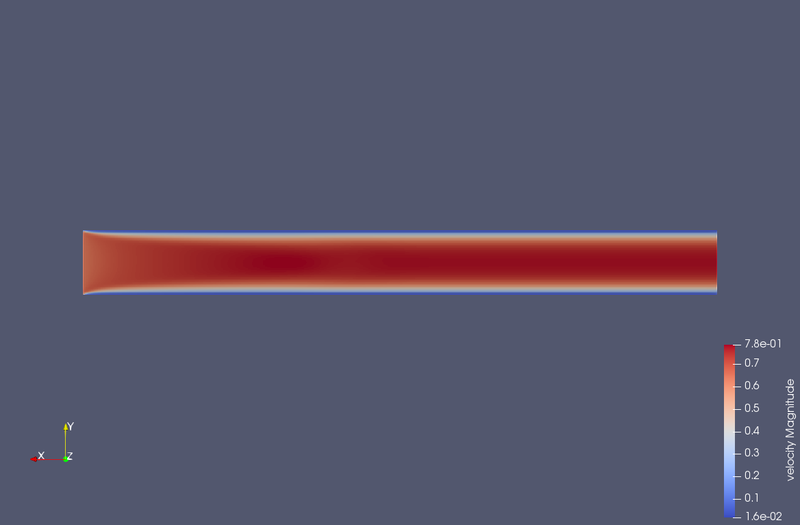 Week 1: Channel flow simulation using CONVERGE CFD : Skill-Lync