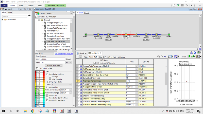 Week 1 : Exploring the GUI of GT-POWER : Skill-Lync