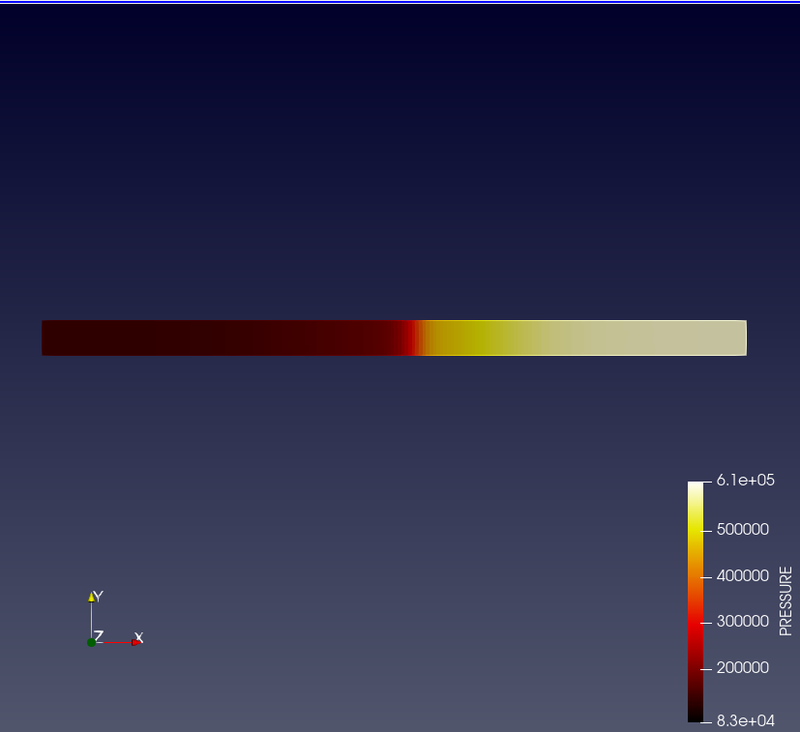 Week 7: Shock tube simulation project : Skill-Lync