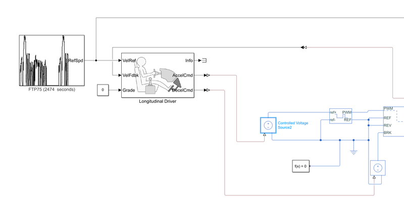 Final Project: Design of an Electric Vehicle : Skill-Lync