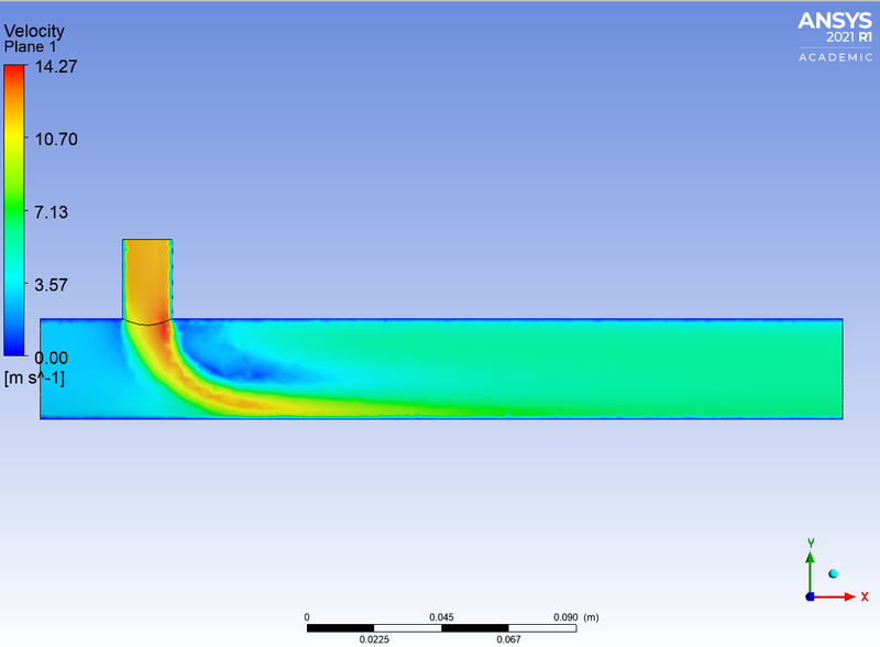 Mixing Tee(Ansys Fluent) : Skill-Lync